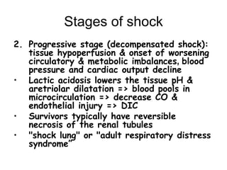 Shock.pptx