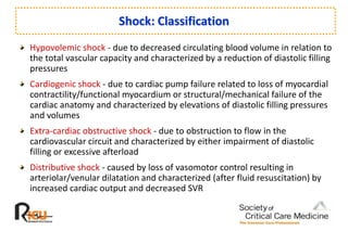 shock.ppt