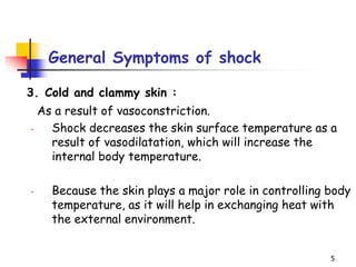 Shock.ppt