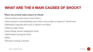 shock.pptx