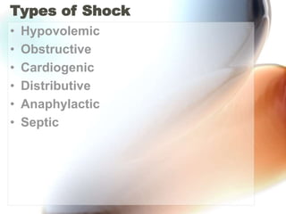 SHOCK.ppt