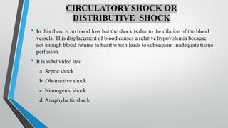 SHOCK | PDF