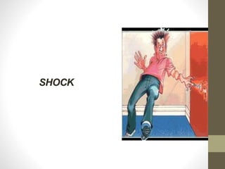 SHOCK.pptx