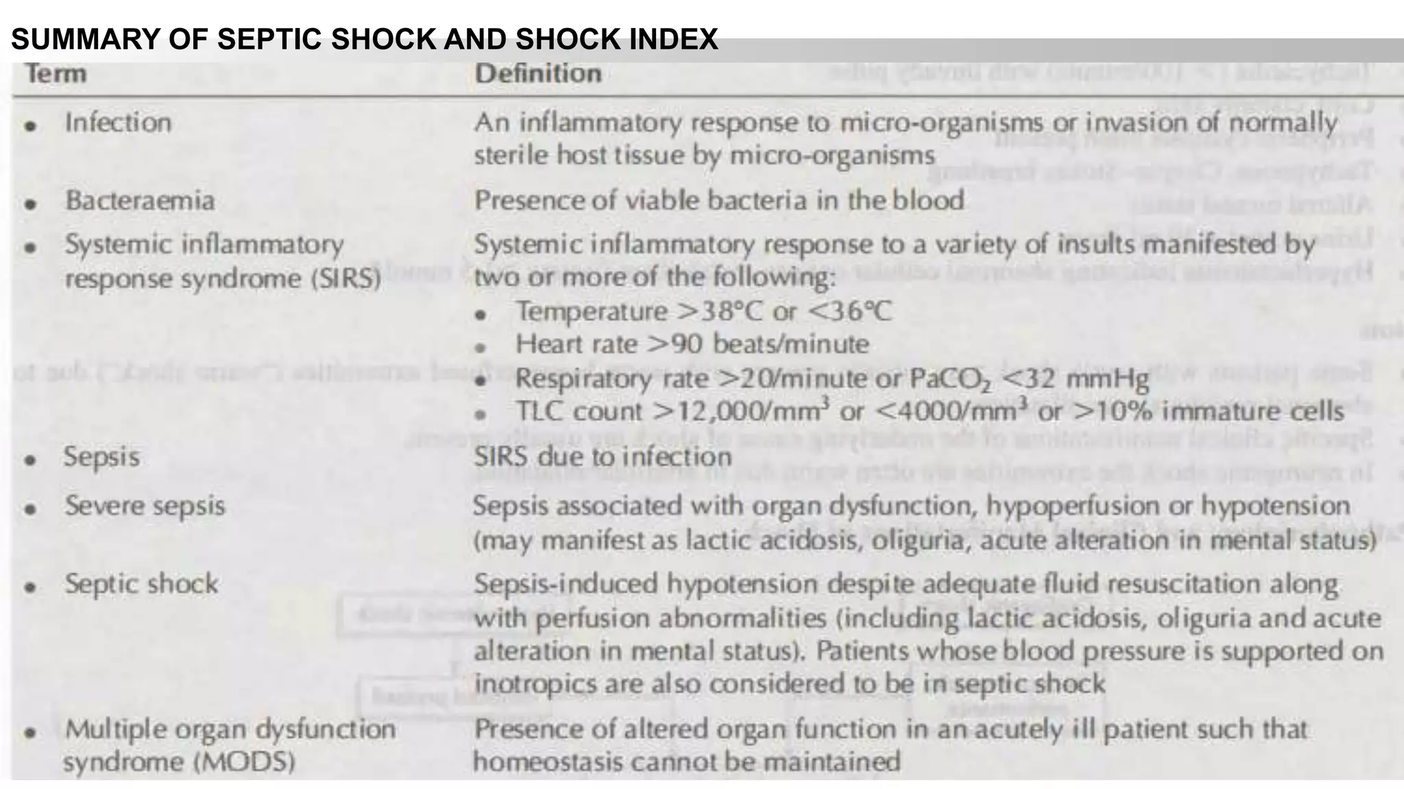 SHOCK.pptx | Heart and Cardiovascular Diseases | Diseases and Conditions