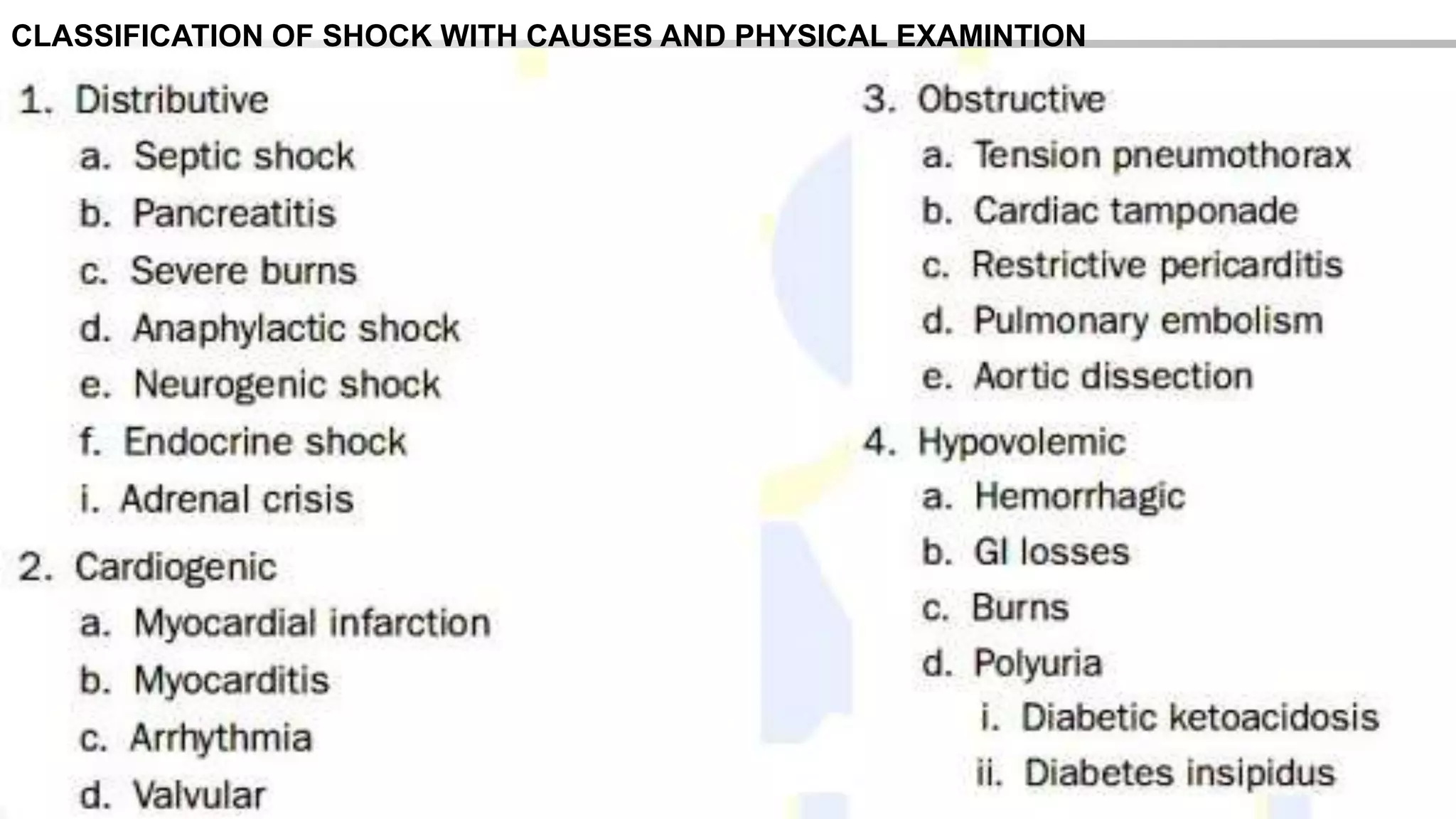 SHOCK.pptx | Heart and Cardiovascular Diseases | Diseases and Conditions