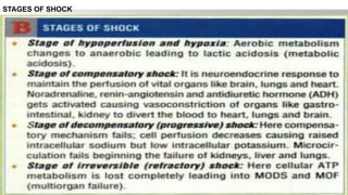 SHOCK.pptx