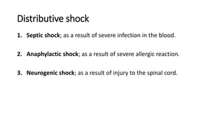 shock.pptx | Free Download