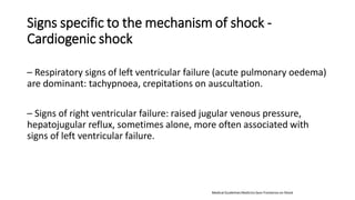 Shock.pdf
