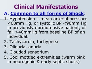 SHOCK in dentistry causes and its management | PPTX