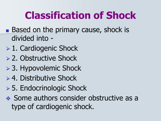 SHOCK in dentistry causes and its management | PPTX