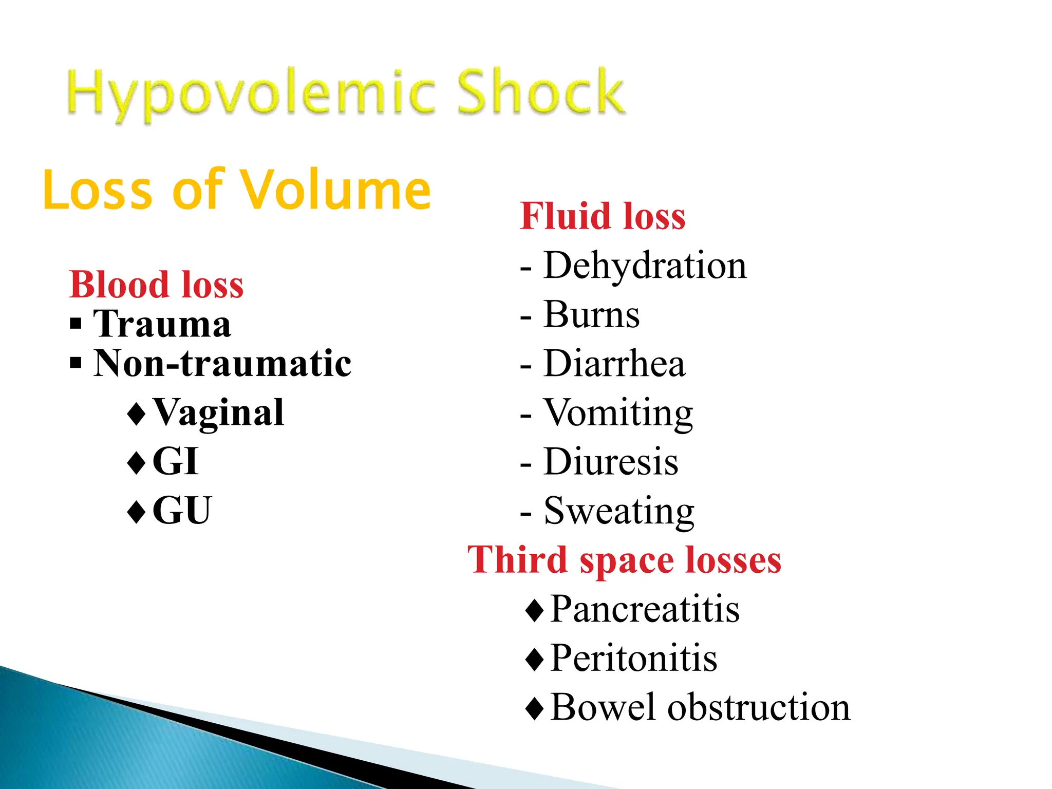 power point presentation on shock management.pptx