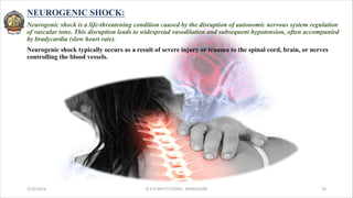 SHOCK/TYPES OF SHOCK AND ITS MANAGEMENT.pdf