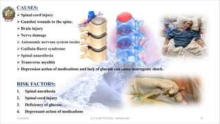 SHOCK/TYPES OF SHOCK AND ITS MANAGEMENT.pdf