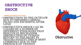 SHOCK (Medical SURGICAL BASED EDITION)).pptx