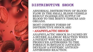SHOCK (Medical SURGICAL BASED EDITION)).pptx