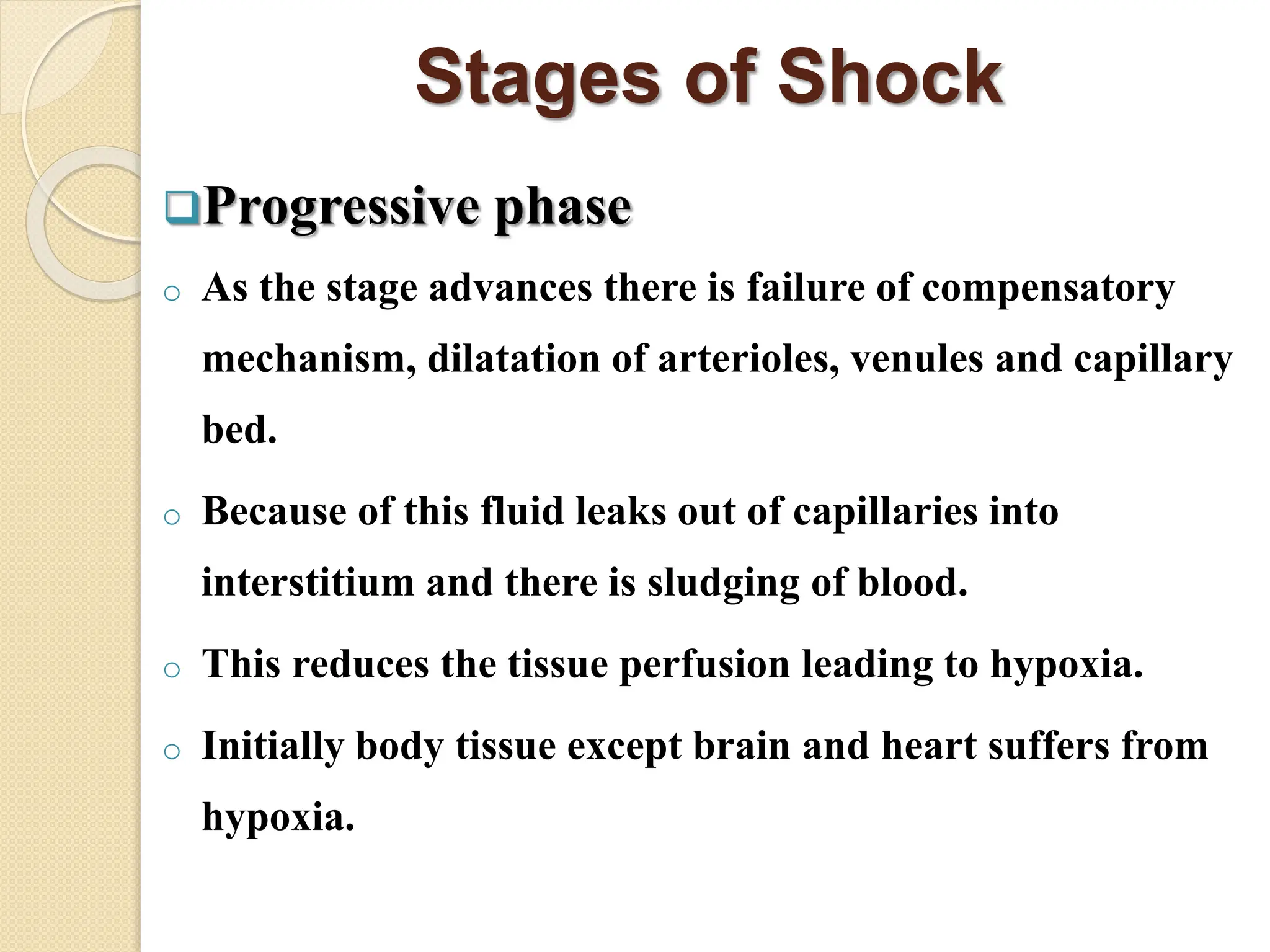 Pathology, Pathogenesis, Types of SHOCK.pptx