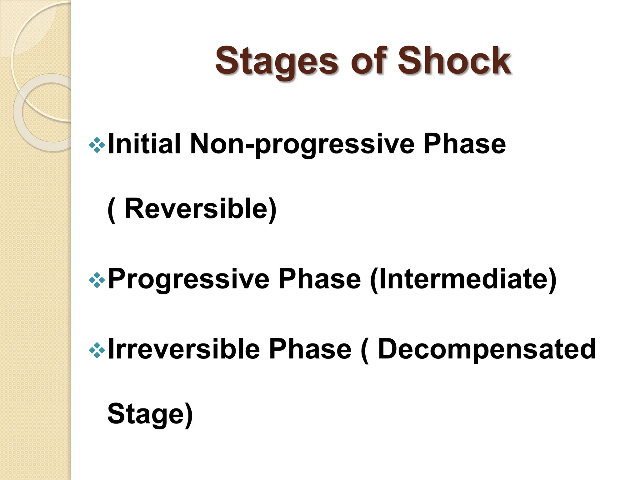 Pathology, Pathogenesis, Types of SHOCK.pptx
