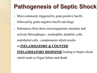 Pathology, Pathogenesis, Types of SHOCK.pptx