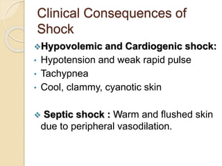 Pathology, Pathogenesis, Types of SHOCK.pptx | Heart and Cardiovascular ...