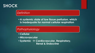 shock classification and blood transfusion.pdf