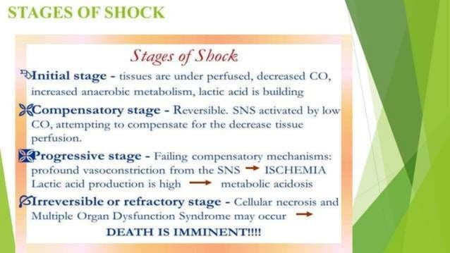 SHOCK.pptx definition types and classification | PPTX