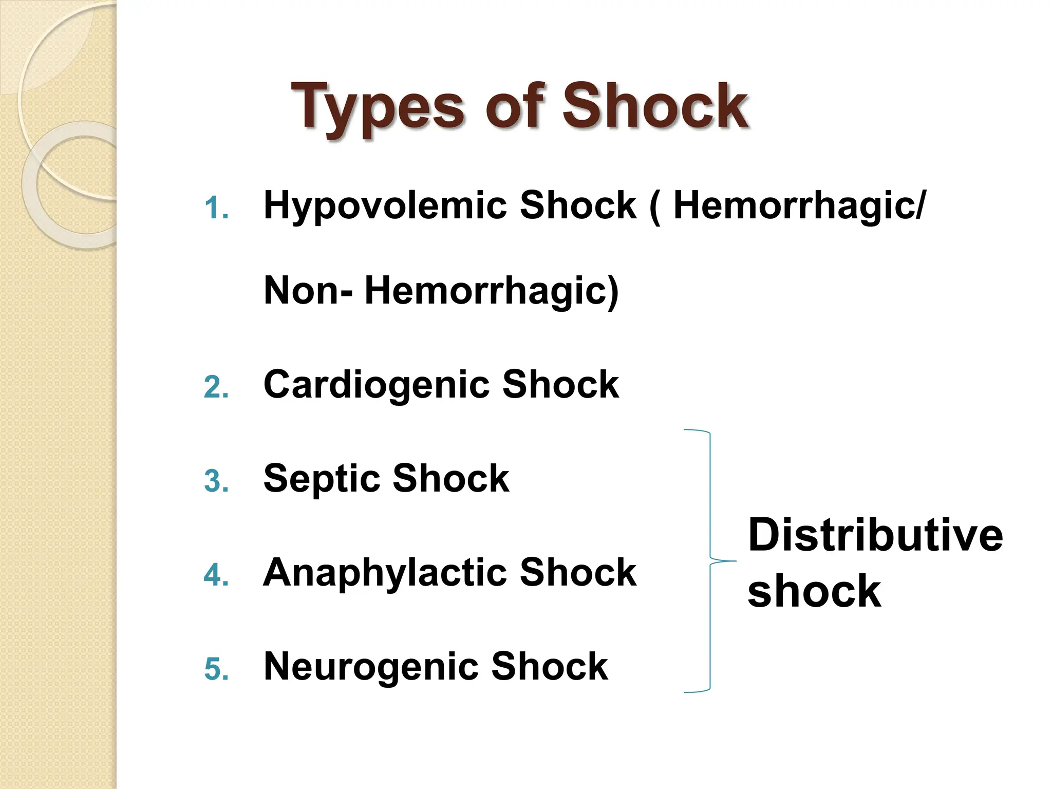 SHOCK General Pathology for Medicine students | PPTX