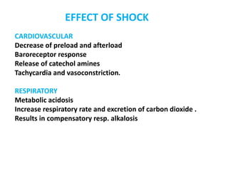 SHOCK management and types and ways of diagnosis | PPTX
