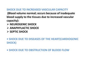 SHOCK management and types and ways of diagnosis | PPTX