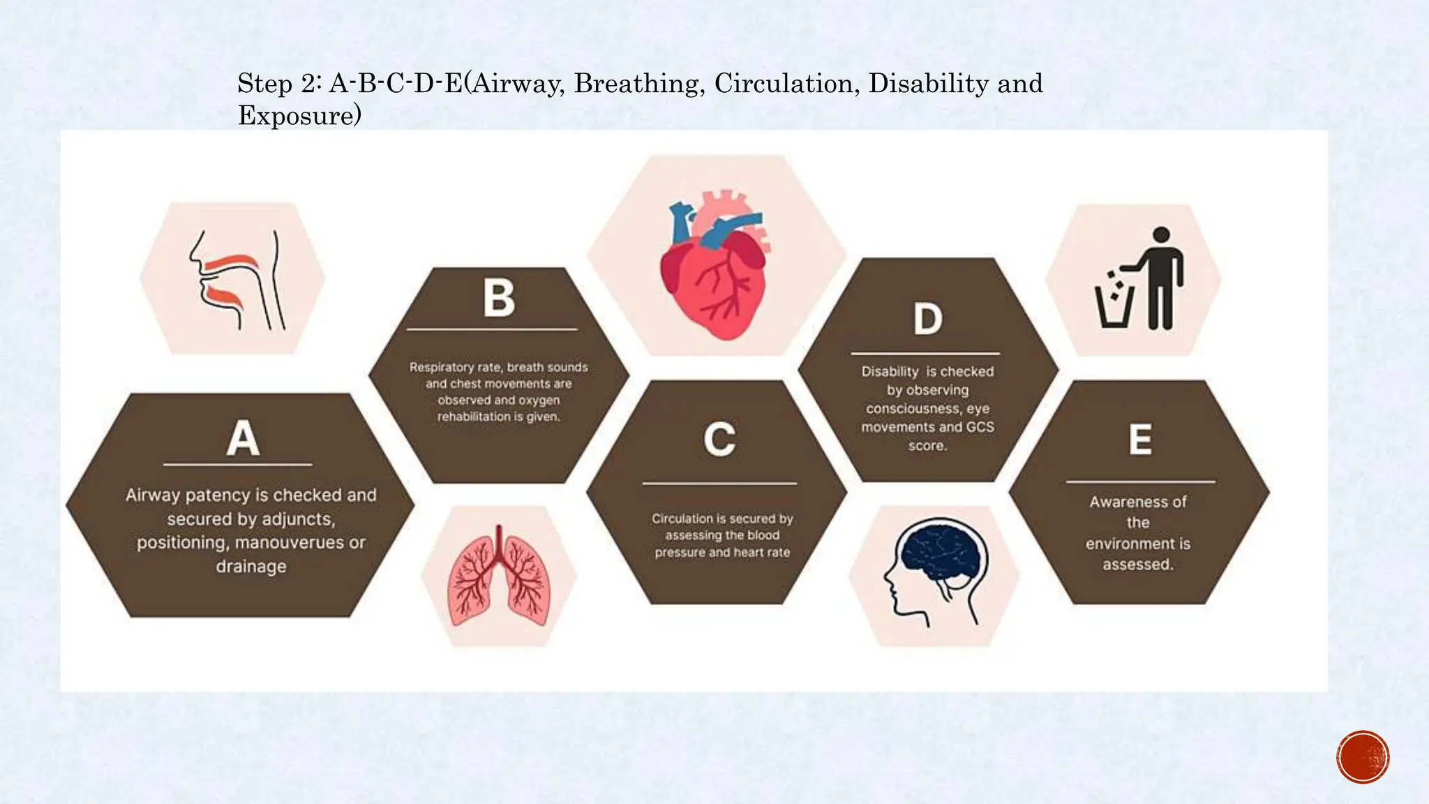 shock, definition, classification, anaphylaxis | PPTX