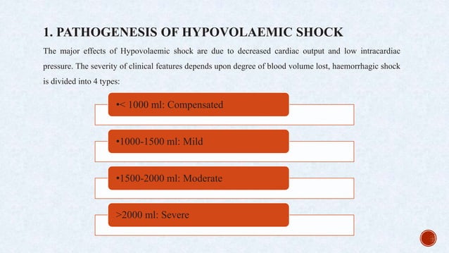 shock, definition, classification, anaphylaxis | PPTX
