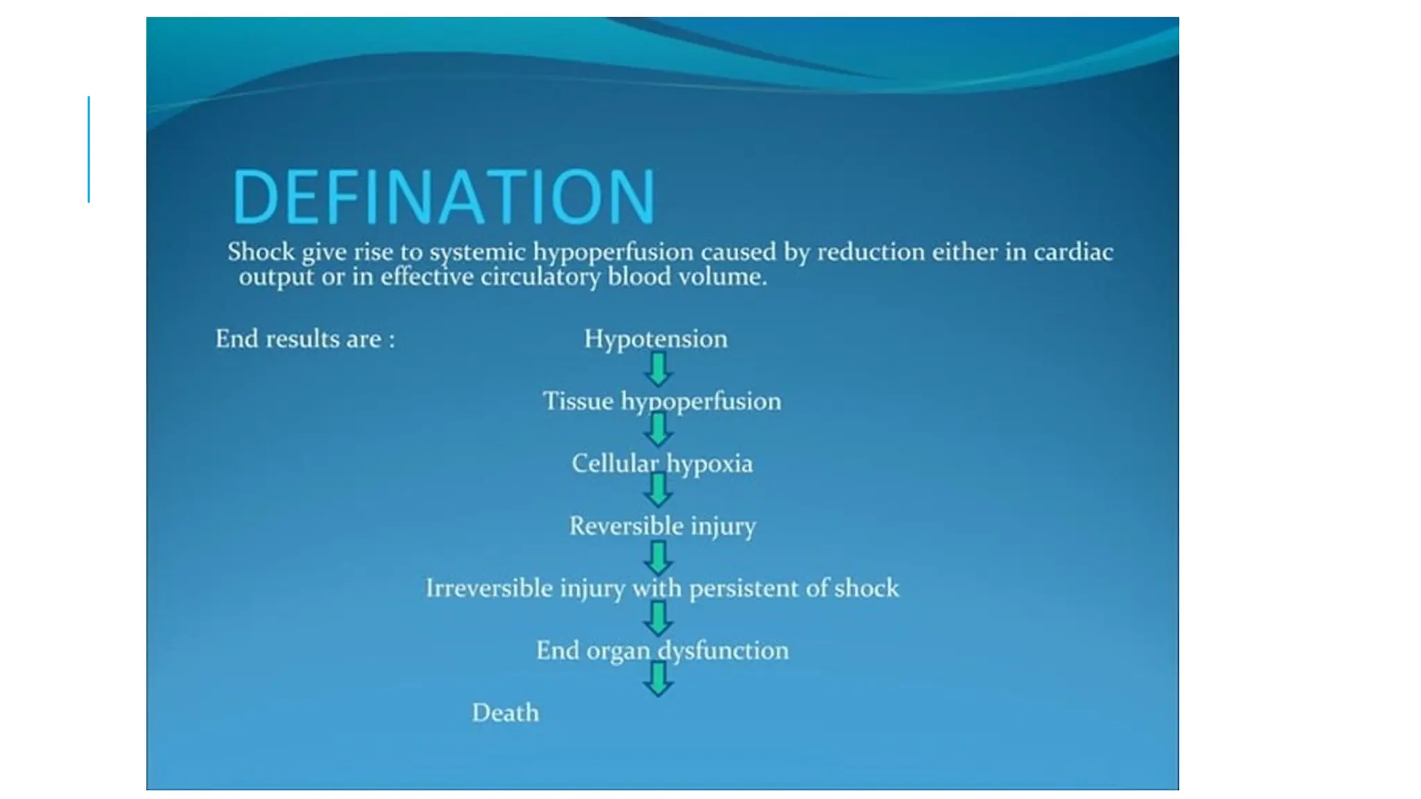 SHOCKMULTIPLE ORGAN FAILURE SUBENDOCARDIAL HEMORRHAGE ACUTE TUBULAR ...