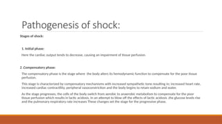 SHOCK.pptx. . | PPT