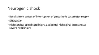shock & types ,pathogenesis of shock.pptx