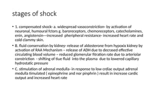 shock & types ,pathogenesis of shock.pptx | Free Download