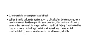 shock & types ,pathogenesis of shock.pptx