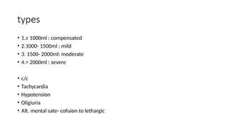 shock & types ,pathogenesis of shock.pptx