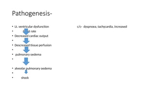 shock & types ,pathogenesis of shock.pptx