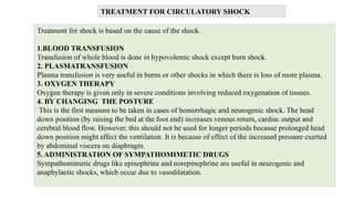 veterinary physiology -shock Shock.pptx