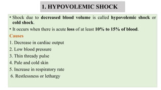 veterinary physiology -shock Shock.pptx