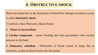 veterinary physiology -shock Shock.pptx