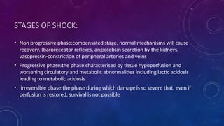 Shock and it's clinical importance in various conditions | PPT