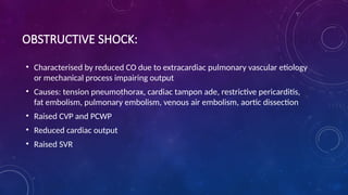 Shock and it's clinical importance in various conditions | PPT