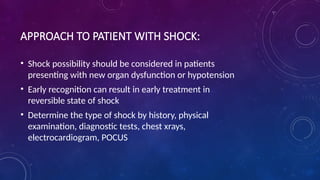 Shock and it's clinical importance in various conditions | PPTX