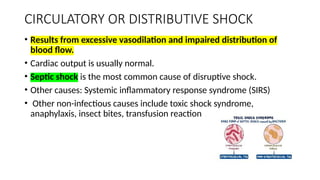 SHOCK: Adult Health Nursing (Bsc. N).pptx