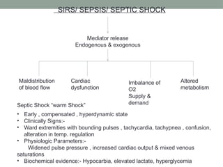 Paediatric types & management of SHOCK.pptx
