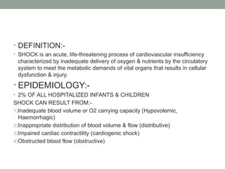 Paediatric types & management of SHOCK.pptx