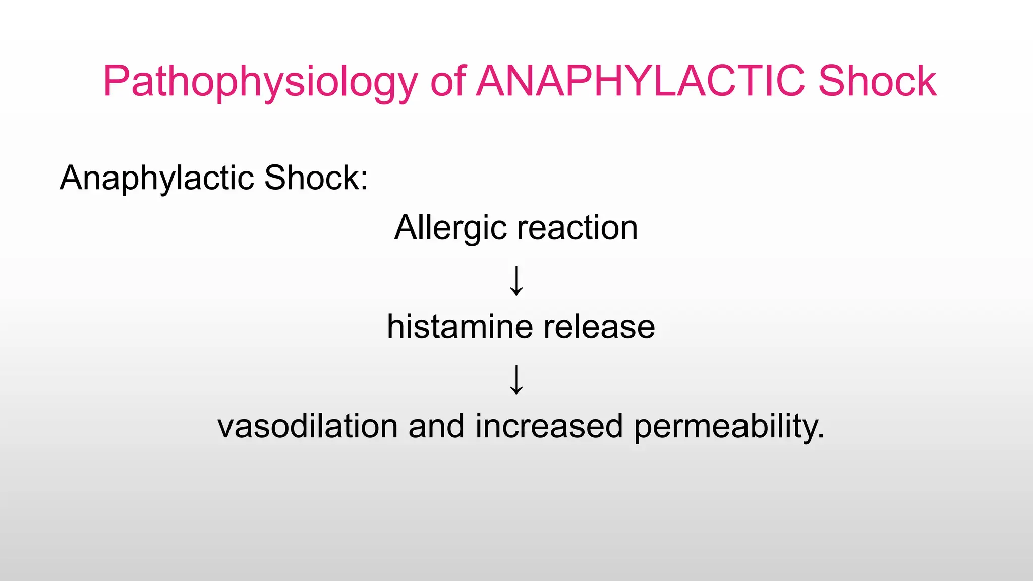 Shock / Types of Shock / Stages of Shock / Management of Shock | PDF