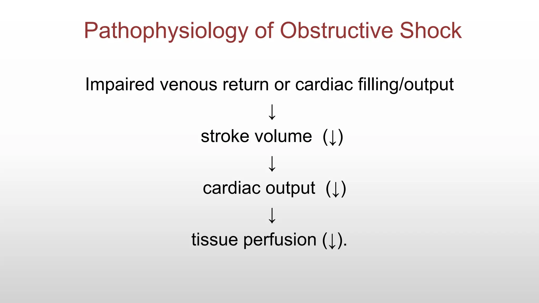 Shock / Types of Shock / Stages of Shock / Management of Shock | PDF