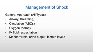 Shock / Types of Shock / Stages of Shock / Management of Shock | PDF