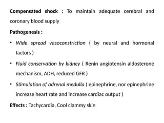 SHOCK.types pathogenesis types and other | PPTX